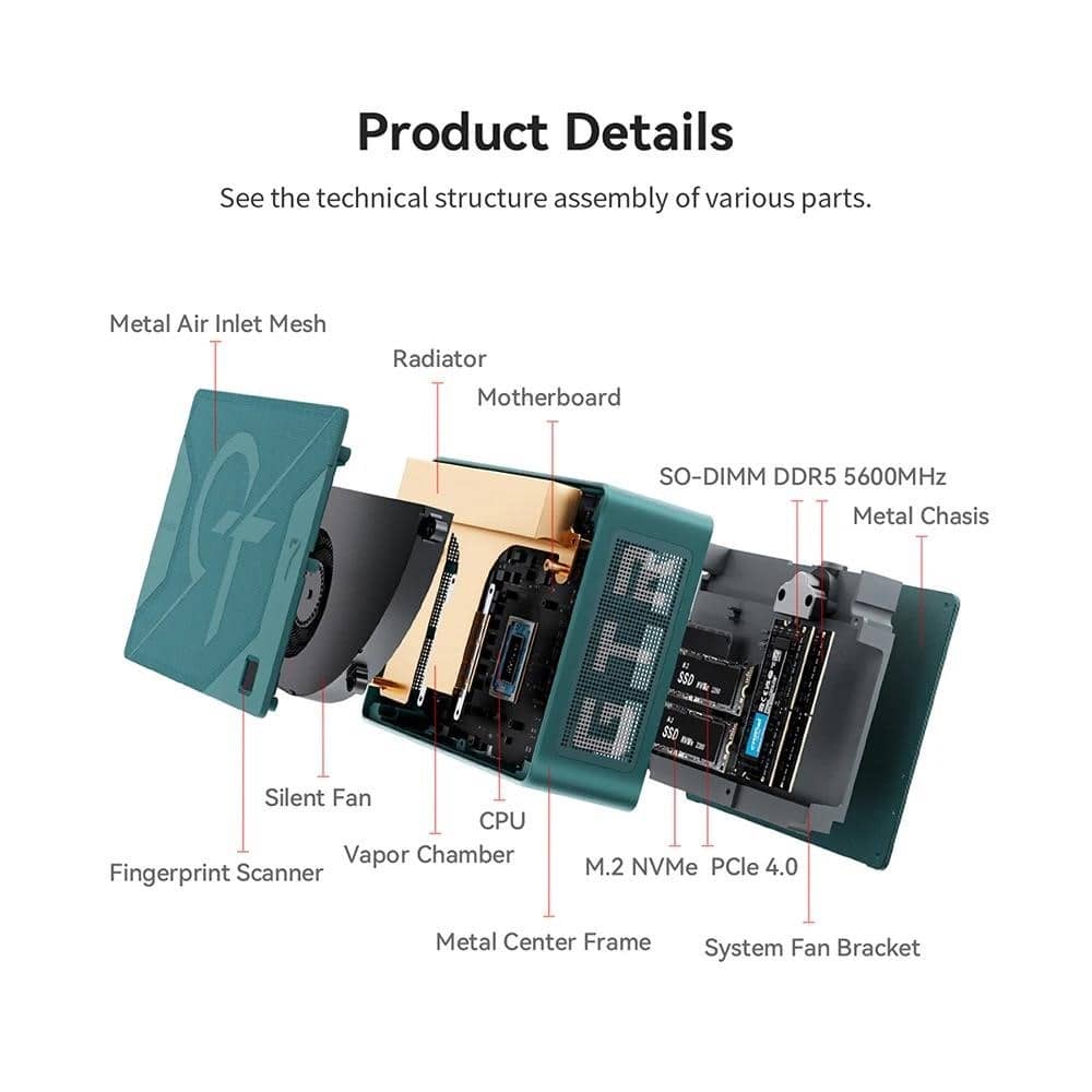 Beelink GTR7 7840HS 7940HS Gamer Mini PC Ryzen 7 7840HS DDR5 32GB SSD ...