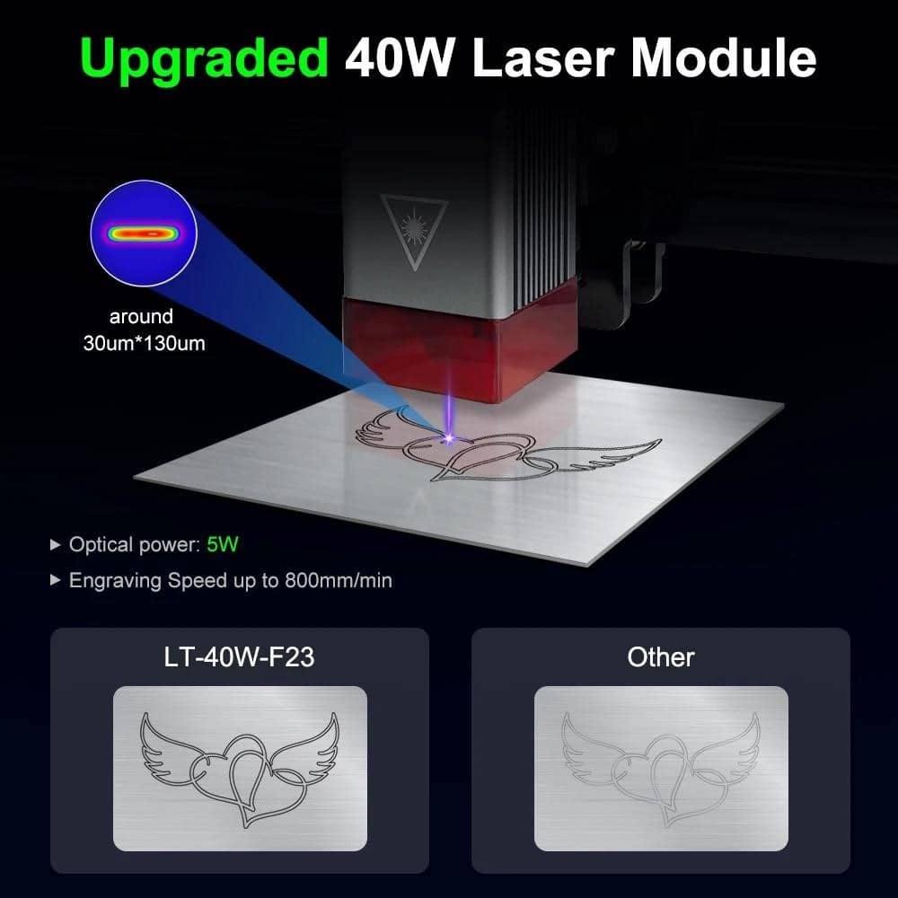 Лазерний модуль LASER TREE 40 Вт з металевим кожухом для лазерного ...